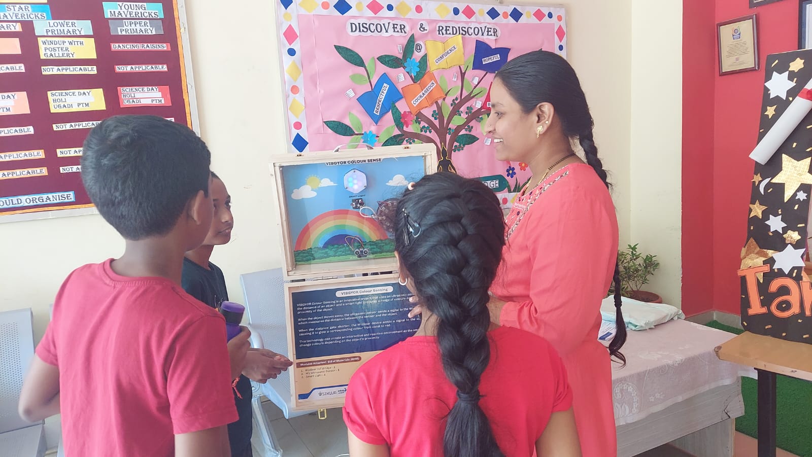 WIZKLUB FUTURZ - PROJECT